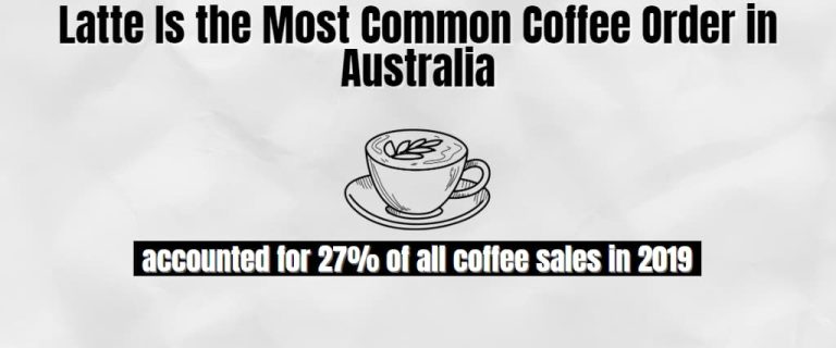27 Coffee Consumption Statistics from Australia 2024 – Accumulate Australia