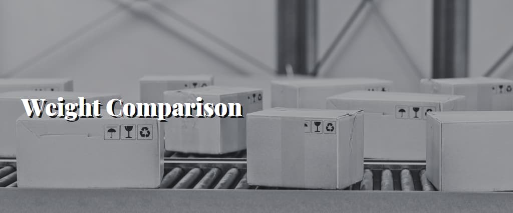 Cheaper Alternatives to Australia Post – Accumulate Australia